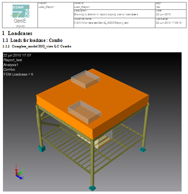 This example shows how to include pictures of an entire model and the ...