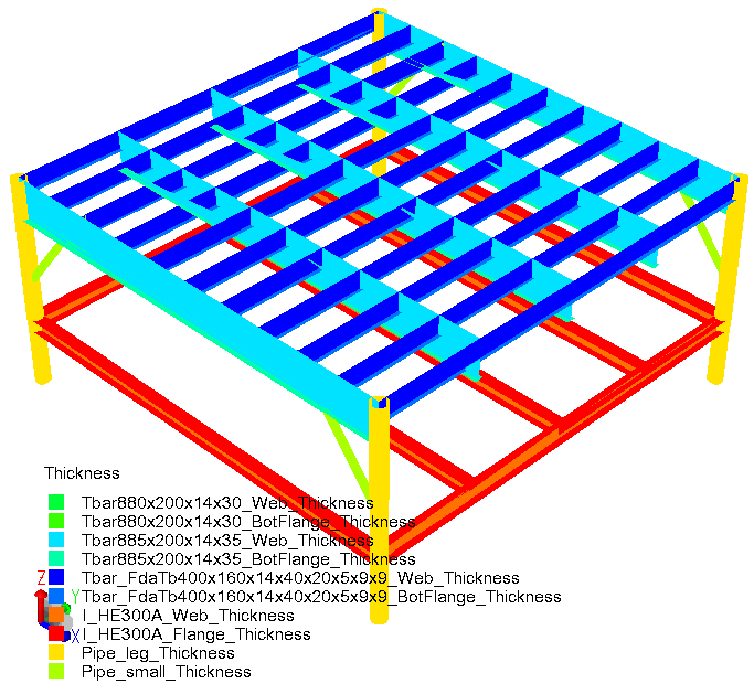 To regenerate this example you need to do the following steps: